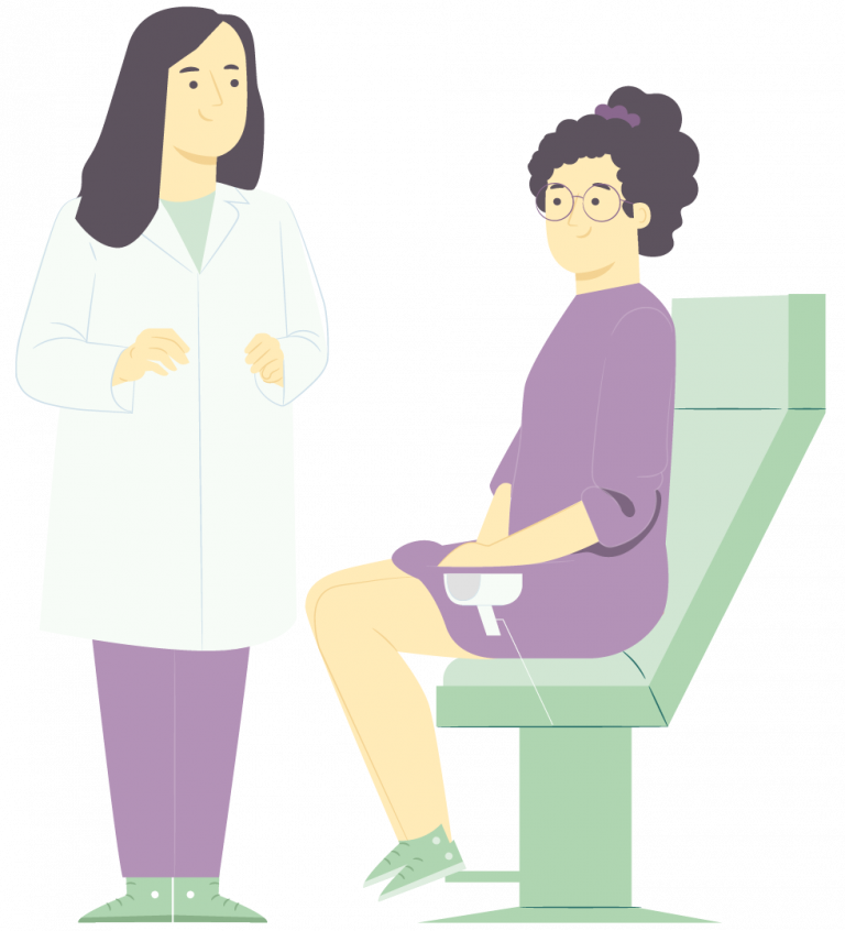 ¿Cuáles son los tipos y grados de los prolapsos? - CUAN Hospital ...